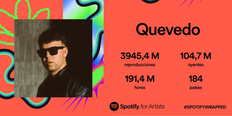 ¿Cuánto dinero ha ganado Quevedo con Spotify? | udlaspalmas.NET ¿Cuánto dinero ha ganado Quevedo con Spotify? | udlaspalmas.NET